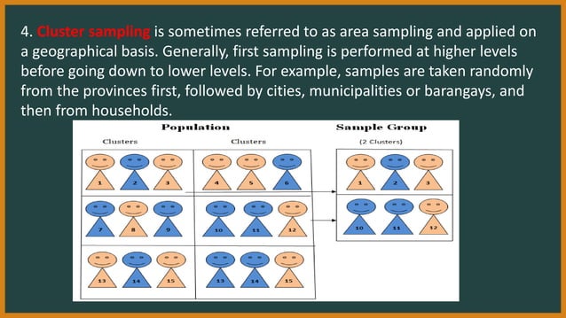 RANDOM SAMPLING (STATISTICS AND PROBABILITY).pptx