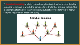 RANDOM SAMPLING (STATISTICS AND PROBABILITY).pptx