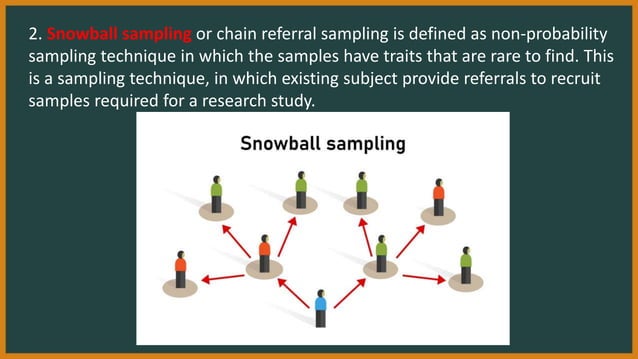 RANDOM SAMPLING (STATISTICS AND PROBABILITY).pptx
