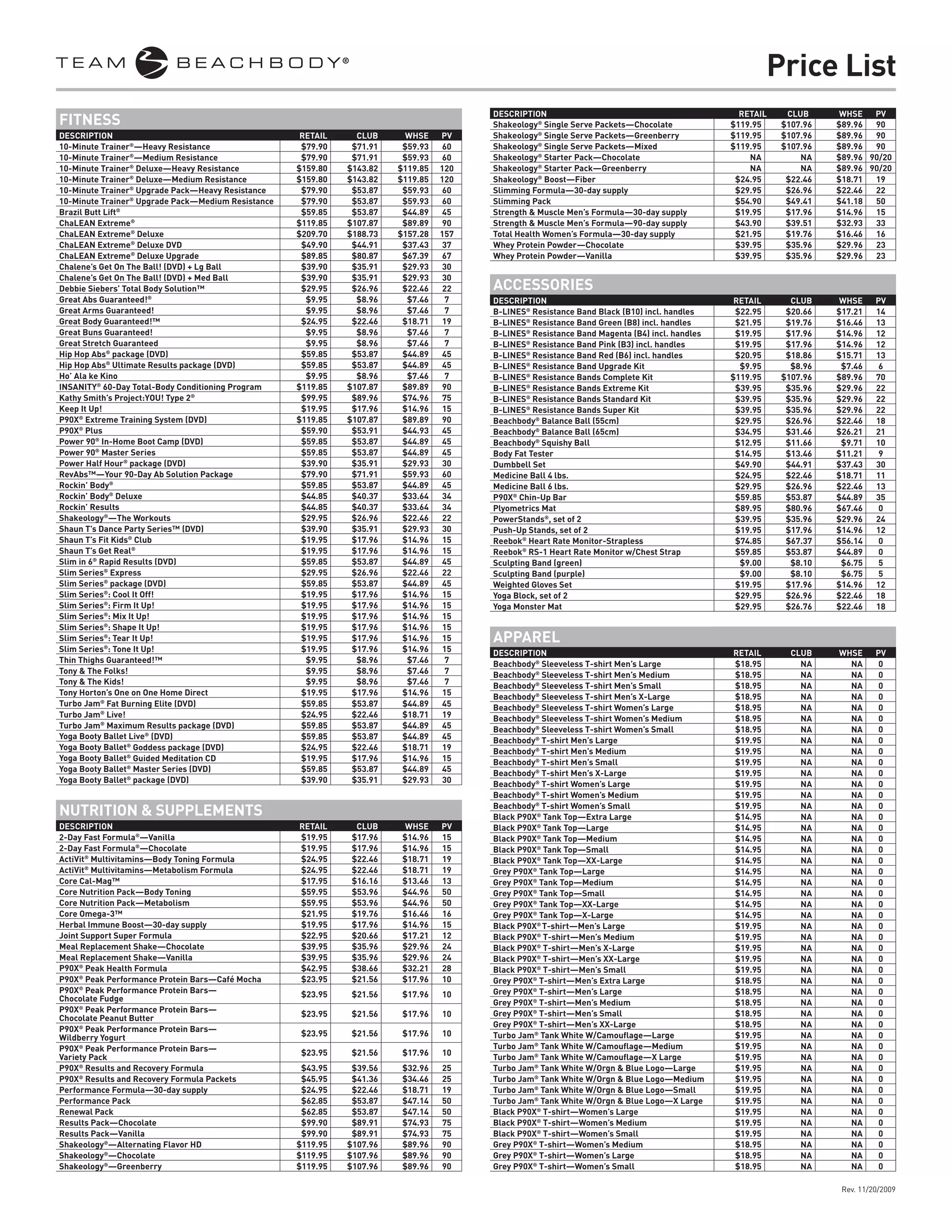 Beachbody price list | PDF
