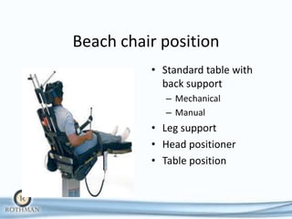 Beachchair final 2013 | PPTX