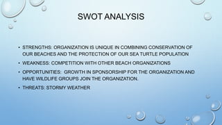Beach clean up z | PPTX