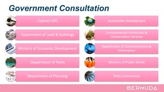 Bermuda Beach Economy Vision | PPT