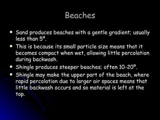 Beaches AS | PPT