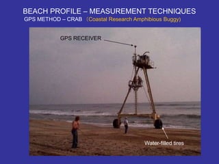 BEACH PROFILE – MEASUREMENT TECHNIQUES.ppt