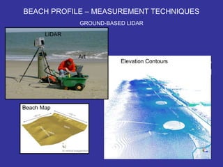 BEACH PROFILE – MEASUREMENT TECHNIQUES.ppt