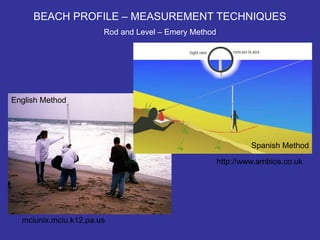 BEACH PROFILE – MEASUREMENT TECHNIQUES.ppt