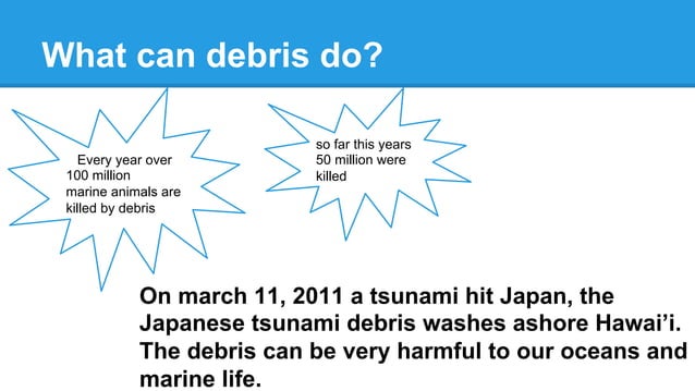 UNSDG #13 – Climate Action Beach Sustainability | PPT