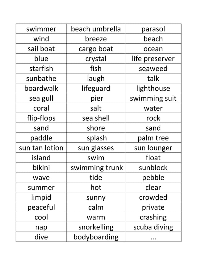 Beach vocabulary[1] | DOC