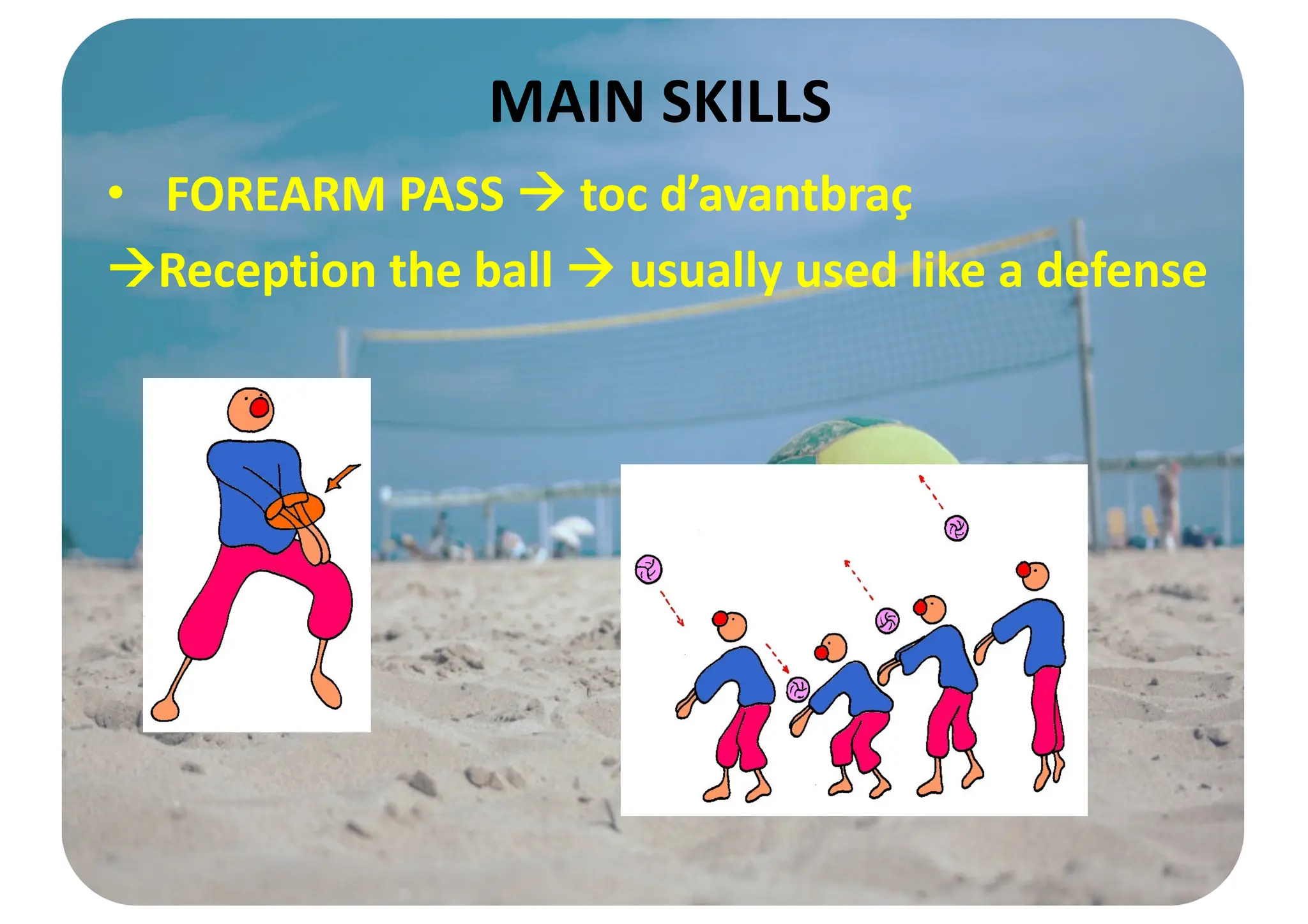 Bases of beach volley for knowing this sport | PDF