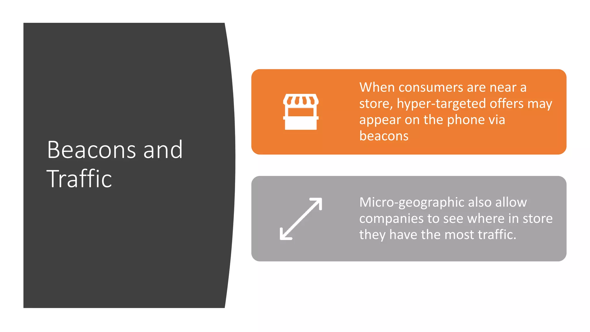 Beacon Marketing | PPTX