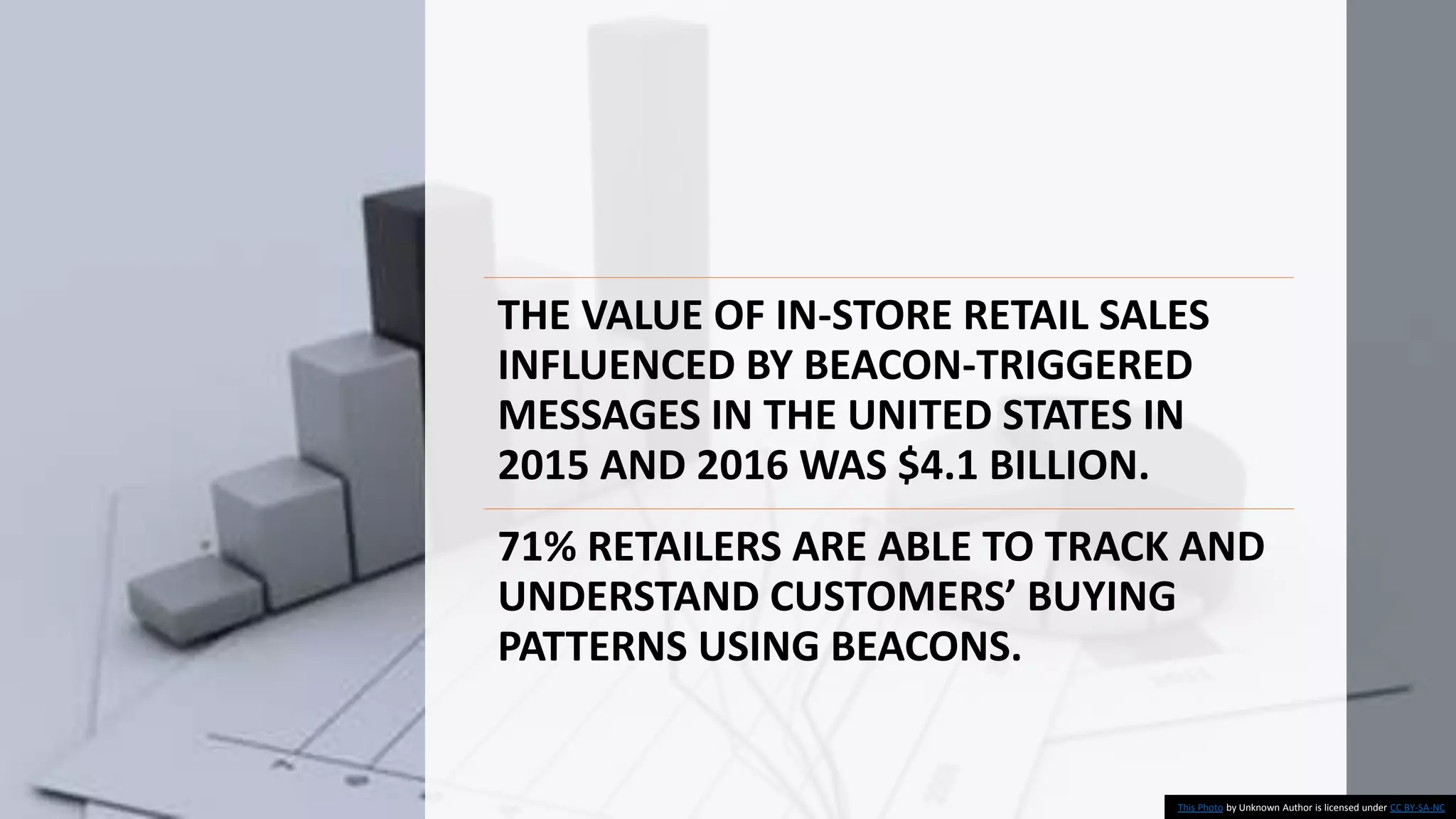 Beacon Marketing | PPTX