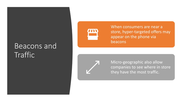 Beacon Marketing | PPT