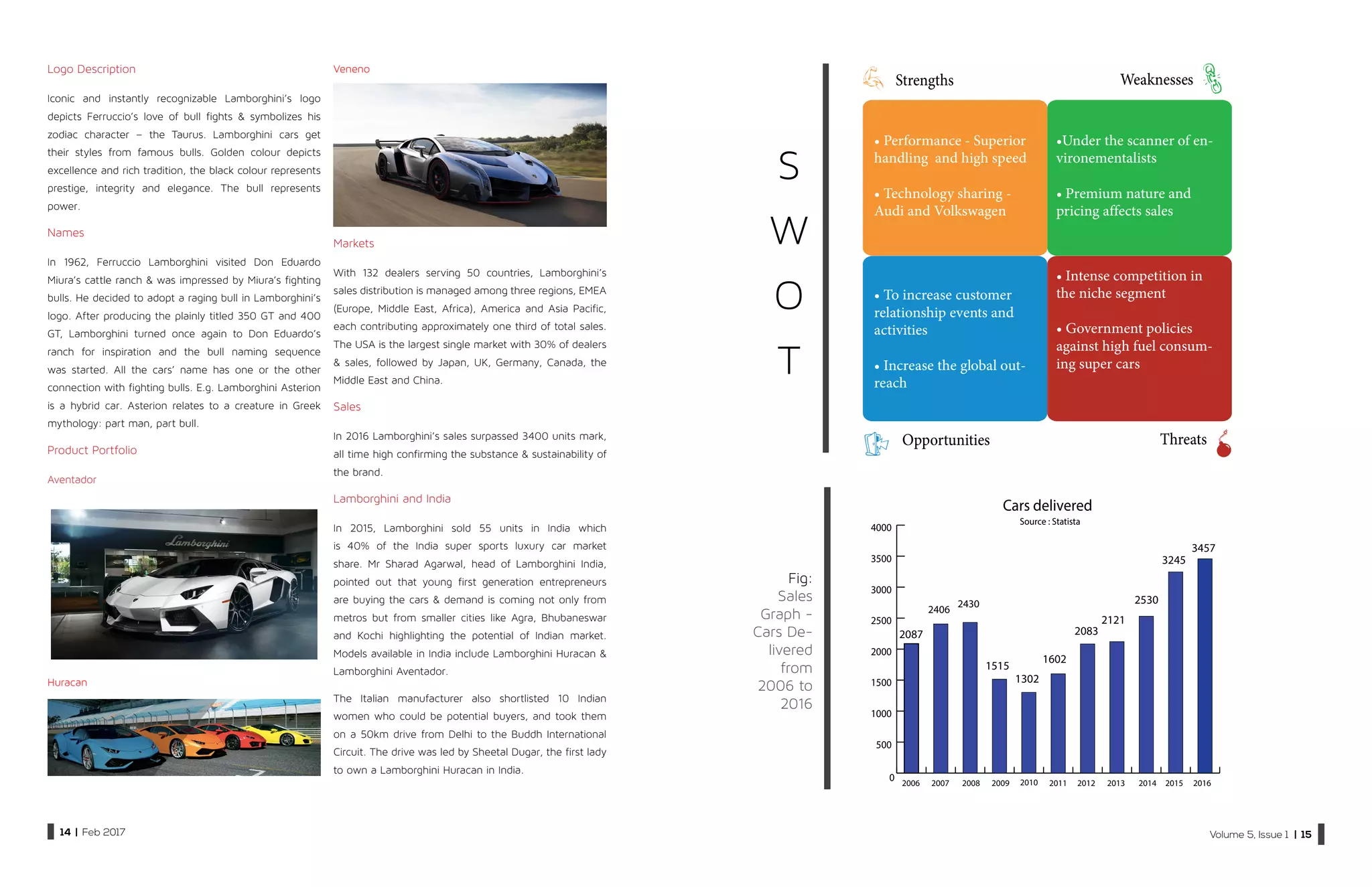 Beacon February version | PDF