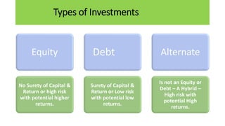 Types of Investments | PDF