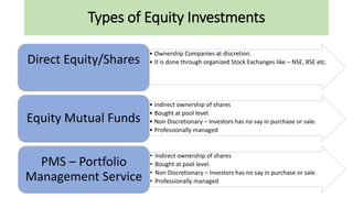 Types of Investments | PDF