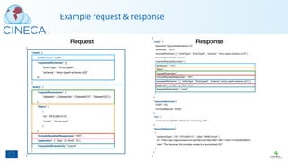 Lighting a Beacon: training for (future) implementers | PPT