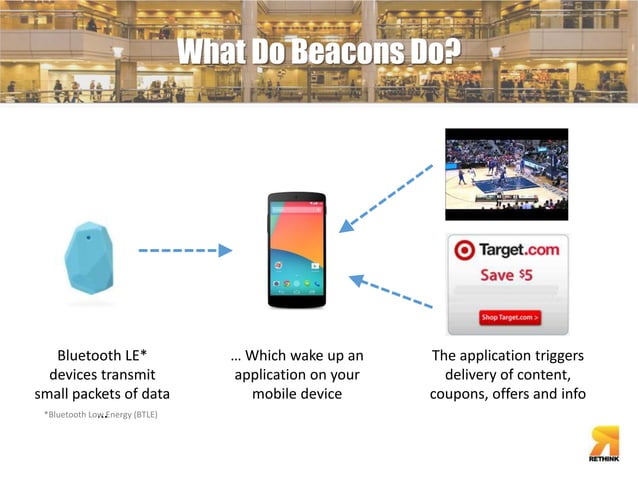 BEACON TECHNOLOGY OVERVIEW | PPT