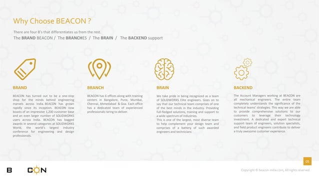 Introduction to BEACON SOLIDWORKS | PPT | Computer Software and ...