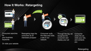 Beacon Pro 360 beacons geof_brand_v1 | PPTX