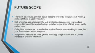 Beacons | PPTX