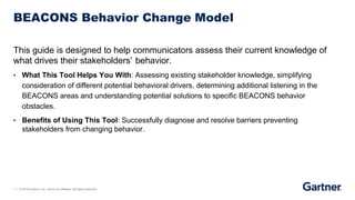 beacons behavior change model presentation | PDF