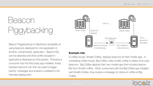 iBeacon security overview | PDF | Cloud Computing | Internet