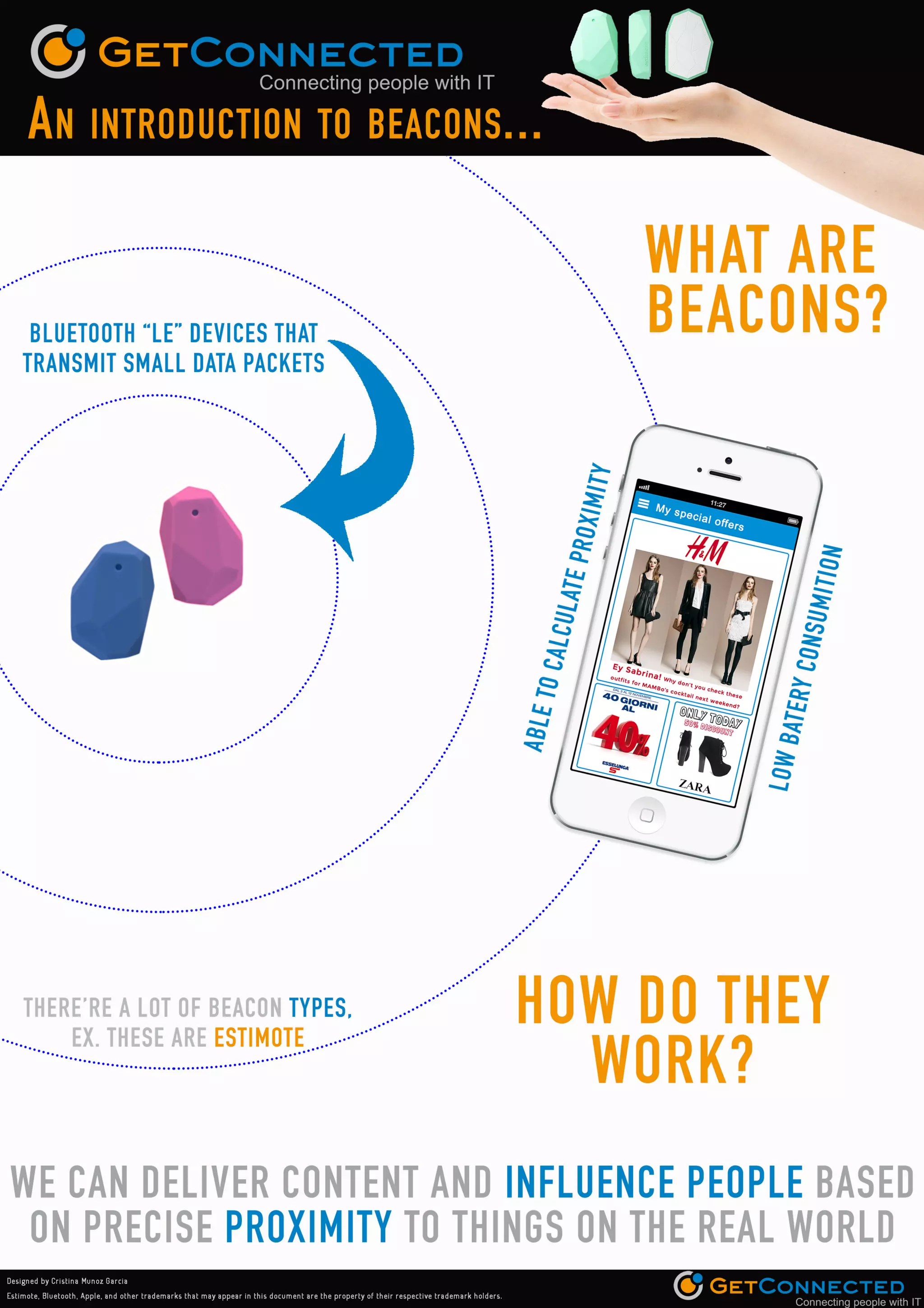 An introduction to beacons | PDF