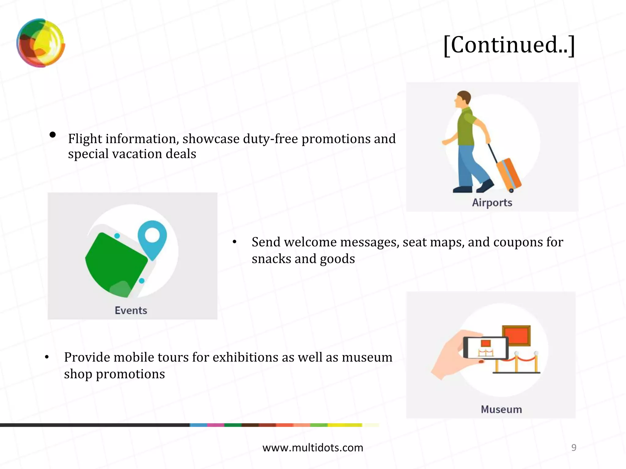 Beaconly - Beacon Management Software | PPTX