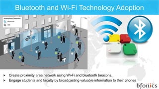 Beacon technology for education - bfonics | PPTX
