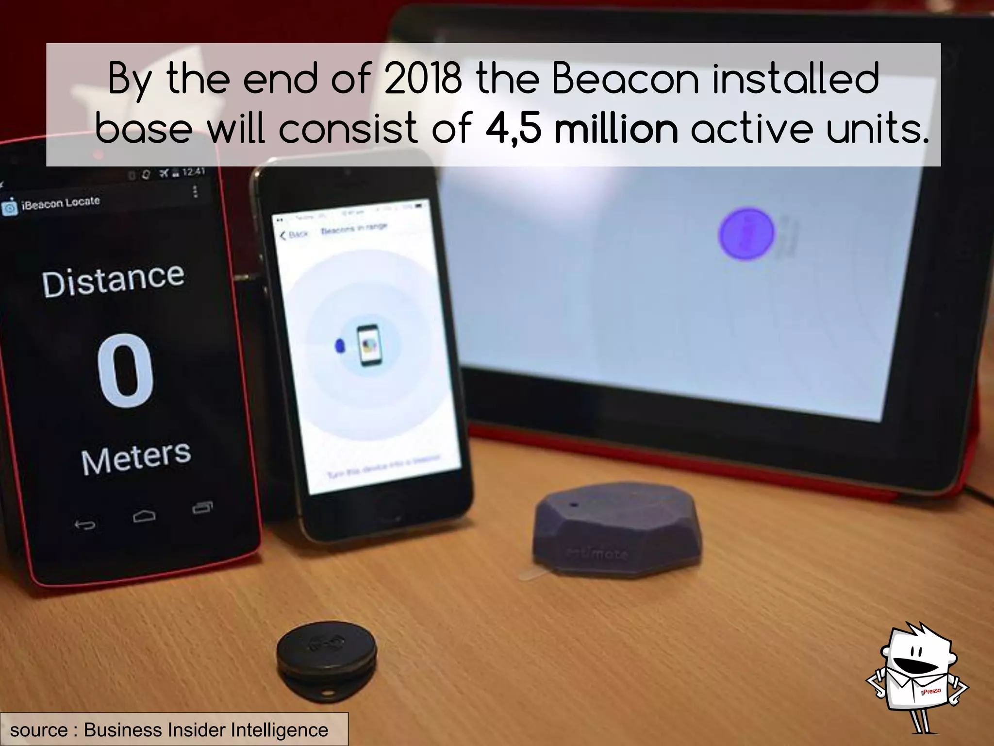 Beacon technology in 10 numbers! | PDF | Business | Business and Finance