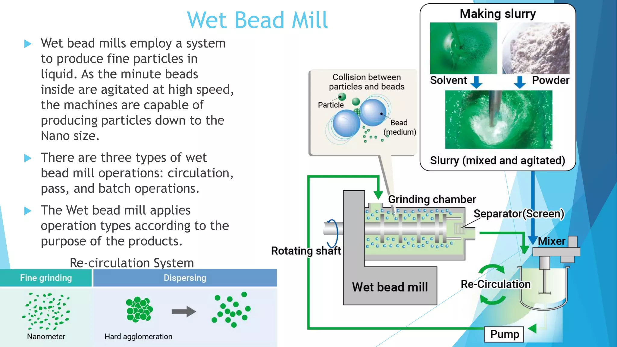 Bead mill | PPTX