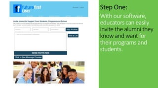 Alumni Toolkit Deck | PPT