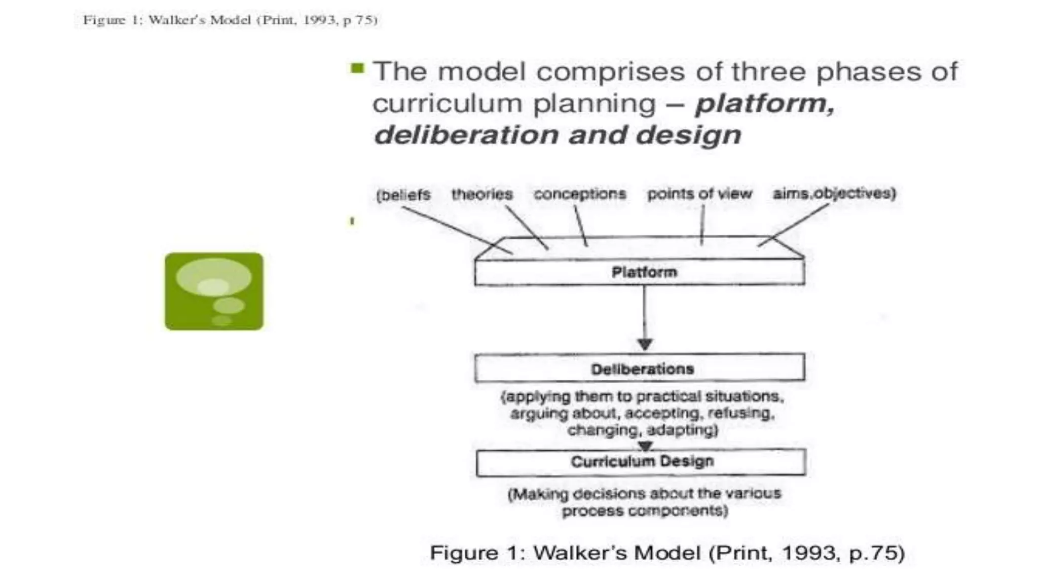 Theories and models of curriculum development .pptx
