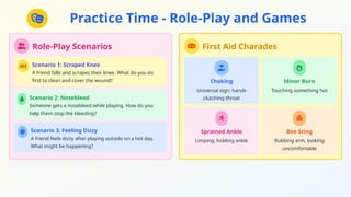 Be a First Aid Hero gjhjjjjjjjjjjjjjjjjjj | PPTX