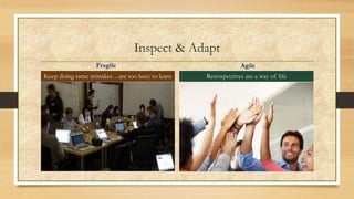 Be Agile Not Fragile | PPT