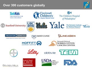 Beagle Imputation in SVS | PPT