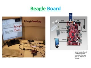 Introduction To The Beagleboard | PPTX