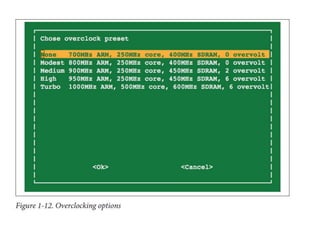 open source hardware | PPTX