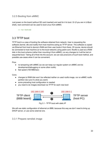 BeagleBone Black: Platform Bring-Up with Upstream Components | PDF