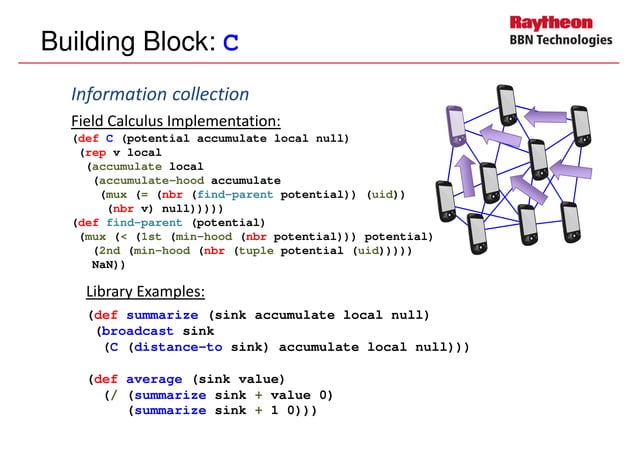 Building blocks for aggregate programming of self-organising applications | PPT