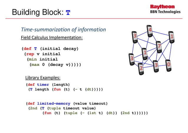 Building blocks for aggregate programming of self-organising ...