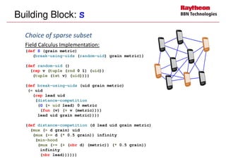 Building blocks for aggregate programming of self-organising ...