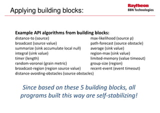 Building blocks for aggregate programming of self-organising applications | PPT