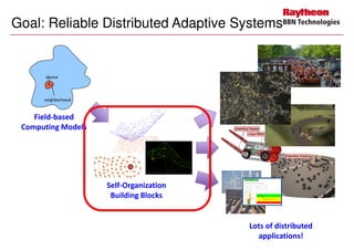 Building blocks for aggregate programming of self-organising ...