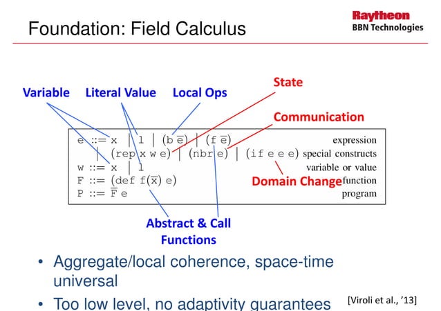 Building blocks for aggregate programming of self-organising ...