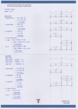 Building Structure // Beam Analysis Report | PDF