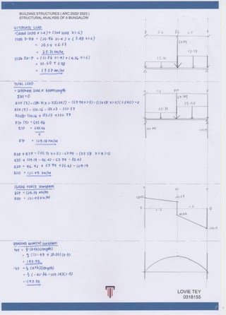 Building Structure // Beam Analysis Report | PDF