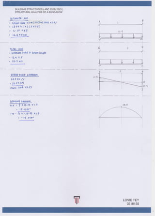 Building Structure // Beam Analysis Report | PDF