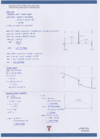 Building Structure // Beam Analysis Report | PDF